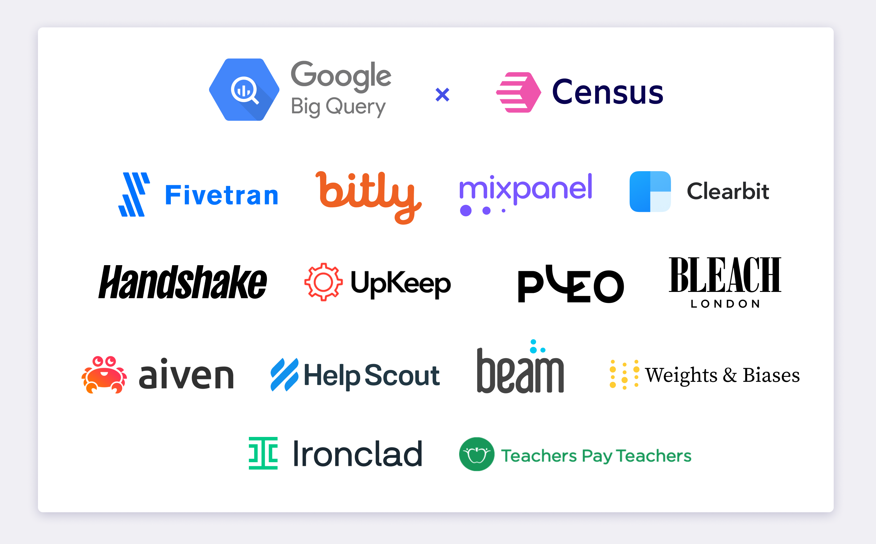 Census partners with Google Cloud BigQuery to make data more actionable